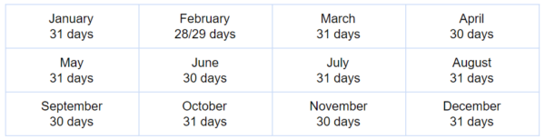 How many days in a year - Productivity solution
