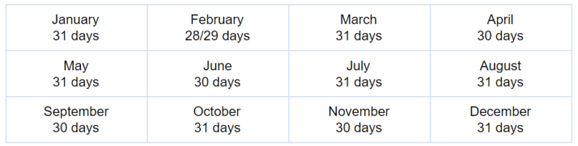 How many days in a year - Productivity solution