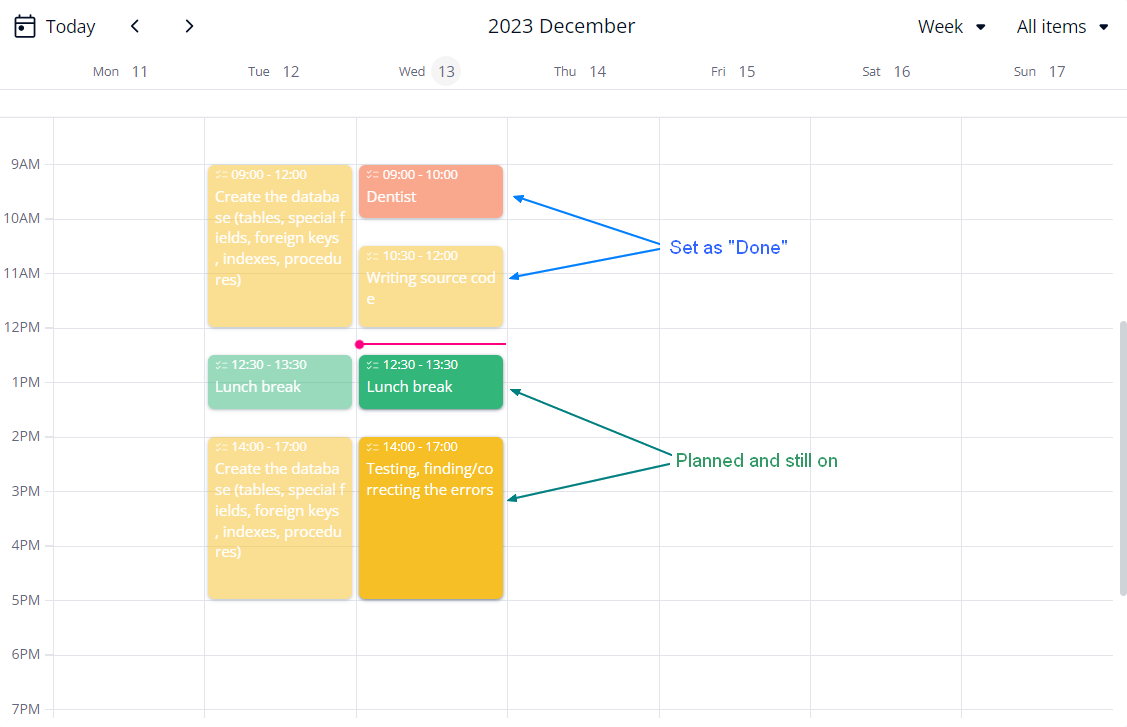 Time Management Course - Day4 - Productivity solution